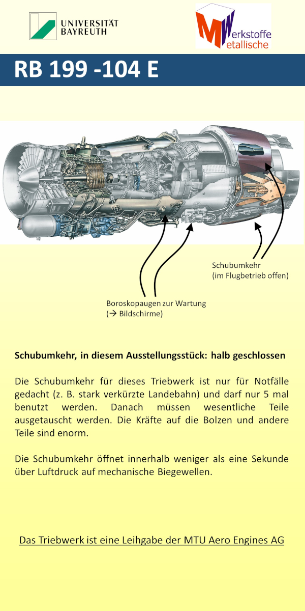 Aircraft Engine (by MTU Aero Engines)